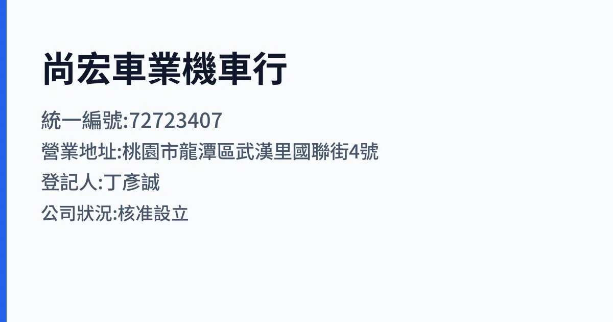 尚宏車業機車行 - 統編 72723407(桃園市) 公司登記資料與營業項目詳細圖表