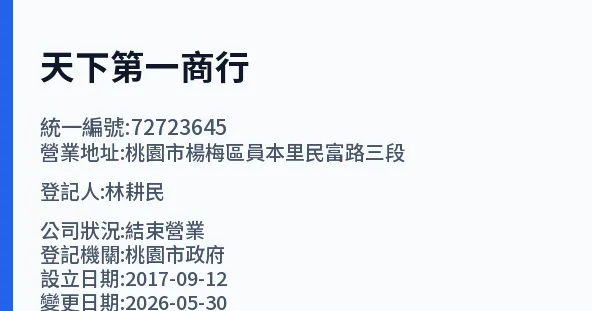 天下第一商行的照片-統編 72723645(桃園市) 公司登記資料與營業項目詳細圖表