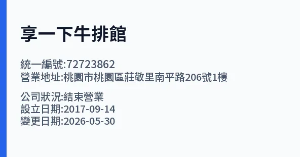享一下牛排館的照片-統編 72723862(桃園市) 公司登記資料與營業項目詳細圖表