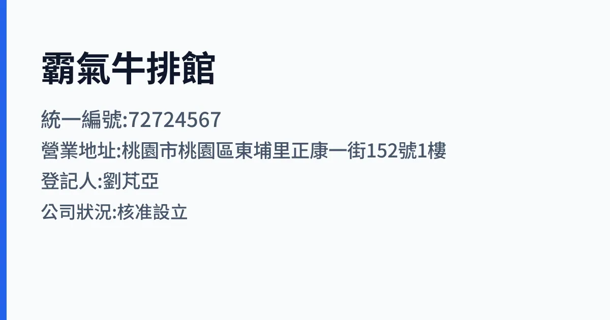 霸氣牛排館 - 統編 72724567(桃園市) 公司登記資料與營業項目詳細圖表