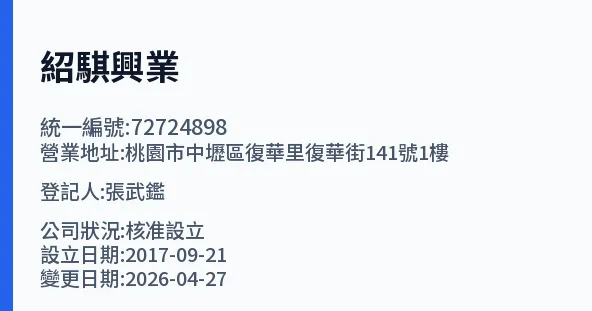 紹騏興業的照片-統編 72724898(桃園市) 公司登記資料與營業項目詳細圖表