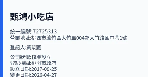 甄鴻小吃店的照片-統編 72725313(桃園市) 公司登記資料與營業項目詳細圖表