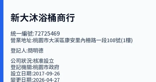 新大沐浴桶商行的照片-統編 72725469(桃園市) 公司登記資料與營業項目詳細圖表