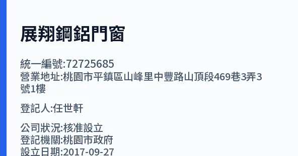 展翔鋼鋁門窗的照片-統編 72725685(桃園市) 公司登記資料與營業項目詳細圖表
