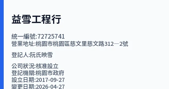 益雪工程行的照片-統編 72725741(桃園市) 公司登記資料與營業項目詳細圖表