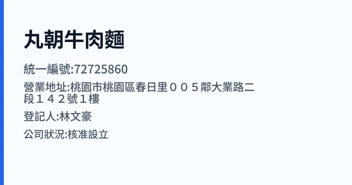 丸朝牛肉麵 - 統編 72725860(桃園市) 公司登記資料與營業項目詳細圖表