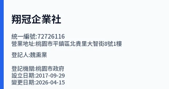 翔冠企業社的照片-統編 72726116(桃園市) 公司登記資料與營業項目詳細圖表