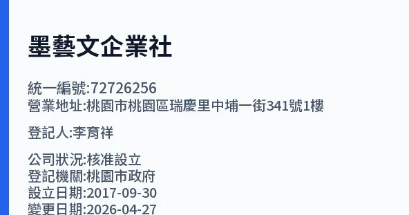 墨藝文企業社的照片-統編 72726256(桃園市) 公司登記資料與營業項目詳細圖表
