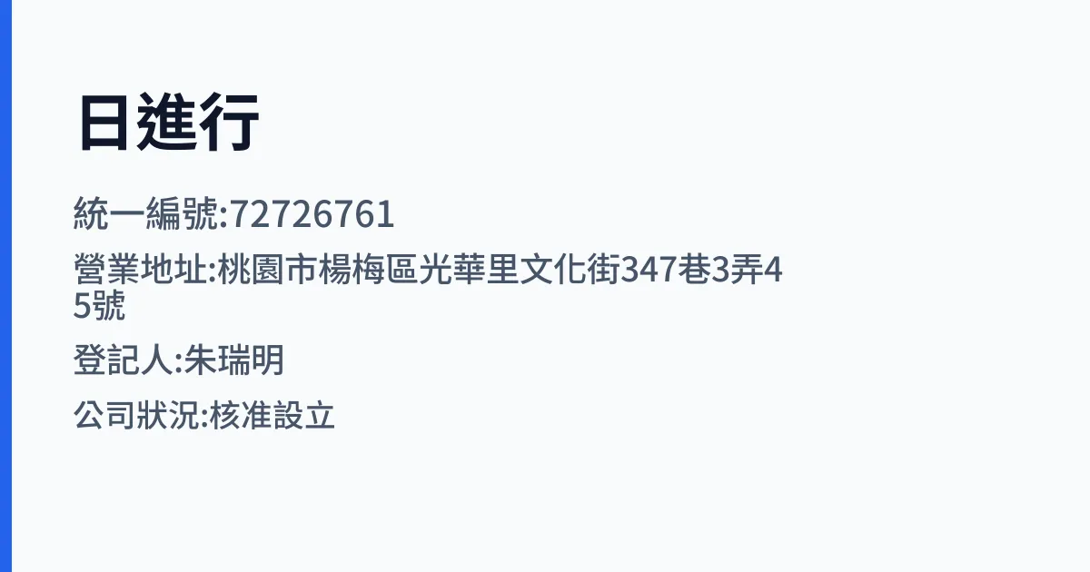 日進行 - 統編 72726761(桃園市) 公司登記資料與營業項目詳細圖表