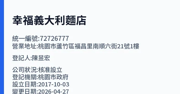 幸福義大利麵店的照片-統編 72726777(桃園市) 公司登記資料與營業項目詳細圖表