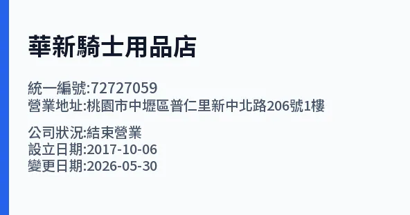 華新騎士用品店的照片-統編 72727059(桃園市) 公司登記資料與營業項目詳細圖表