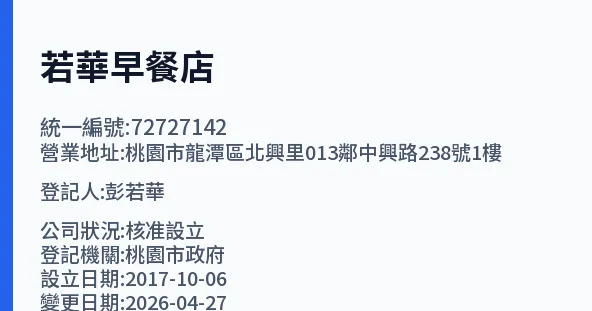 若華早餐店的照片-統編 72727142(桃園市) 公司登記資料與營業項目詳細圖表
