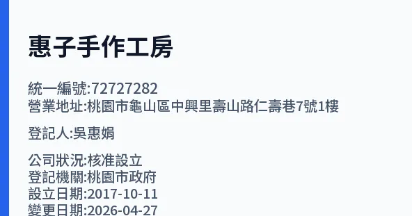 惠子手作工房的照片-統編 72727282(桃園市) 公司登記資料與營業項目詳細圖表