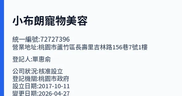 小布朗寵物美容的照片-統編 72727396(桃園市) 公司登記資料與營業項目詳細圖表