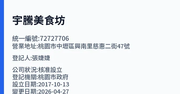 宇騰美食坊的照片-統編 72727706(桃園市) 公司登記資料與營業項目詳細圖表