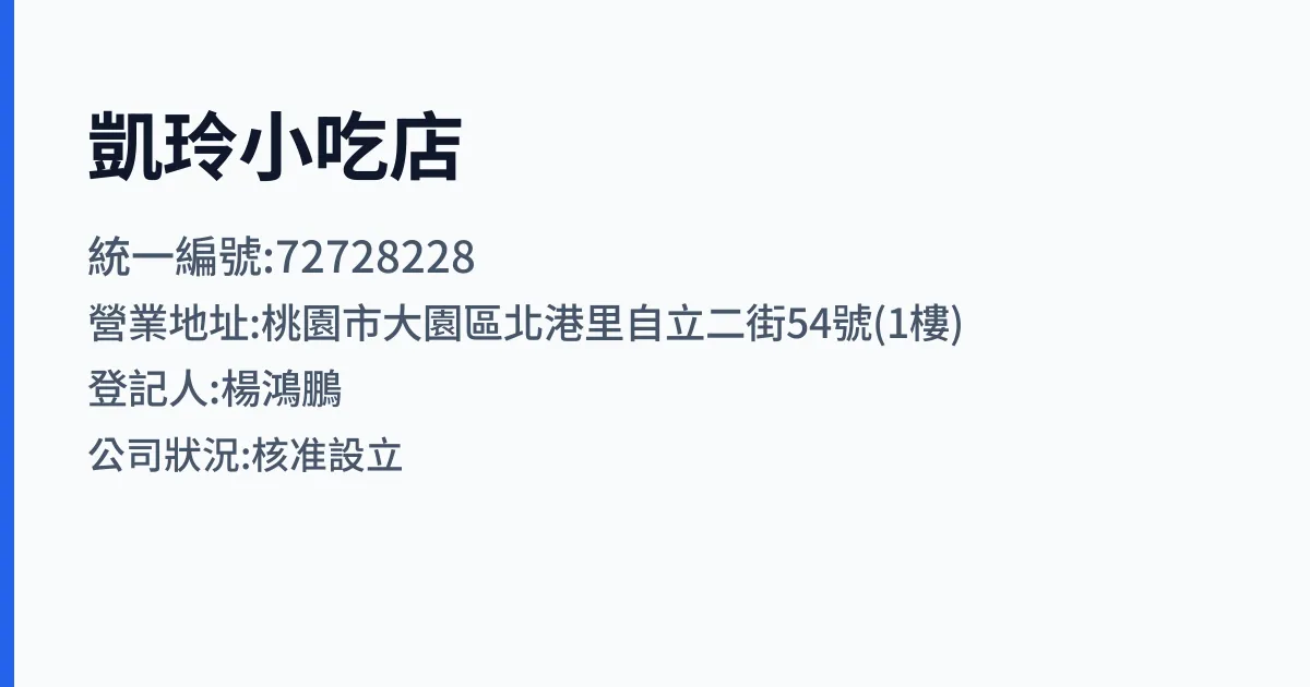 凱玲小吃店 - 統編 72728228(桃園市) 公司登記資料與營業項目詳細圖表