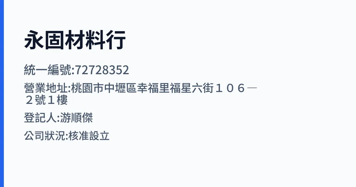 永固材料行 - 統編 72728352(桃園市) 公司登記資料與營業項目詳細圖表