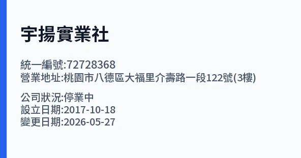 宇揚實業社的照片-統編 72728368(桃園市) 公司登記資料與營業項目詳細圖表