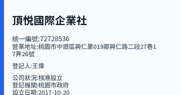 頂悦國際企業社的照片-統編 72728536(桃園市) 公司登記資料與營業項目詳細圖表