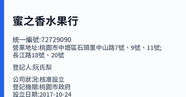 蜜之香水果行的照片-統編 72729090(桃園市) 公司登記資料與營業項目詳細圖表