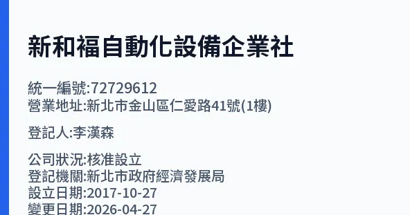 新和褔自動化設備企業社的照片-統編 72729612(新北市) 公司登記資料與營業項目詳細圖表
