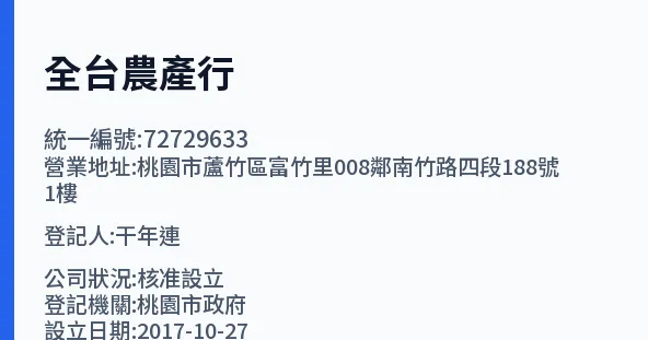 全台農產行的照片-統編 72729633(桃園市) 公司登記資料與營業項目詳細圖表