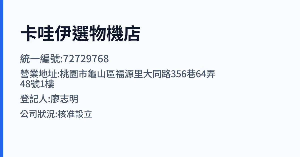 卡哇伊選物機店 - 統編 72729768(桃園市) 公司登記資料與營業項目詳細圖表