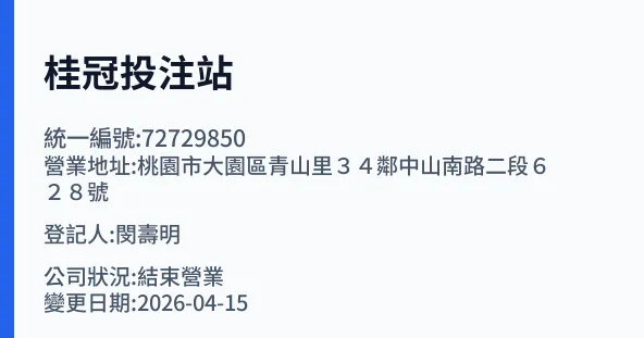 桂冠投注站的照片-統編 72729850(桃園市) 公司登記資料與營業項目詳細圖表