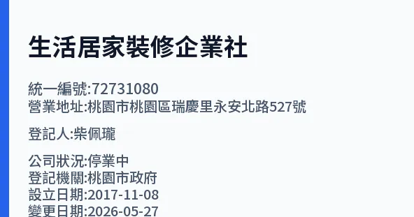 生活居家裝修企業社的照片-統編 72731080(桃園市) 公司登記資料與營業項目詳細圖表