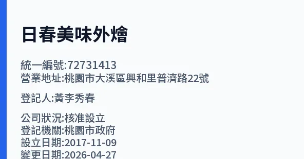 日春美味外燴的照片-統編 72731413(桃園市) 公司登記資料與營業項目詳細圖表