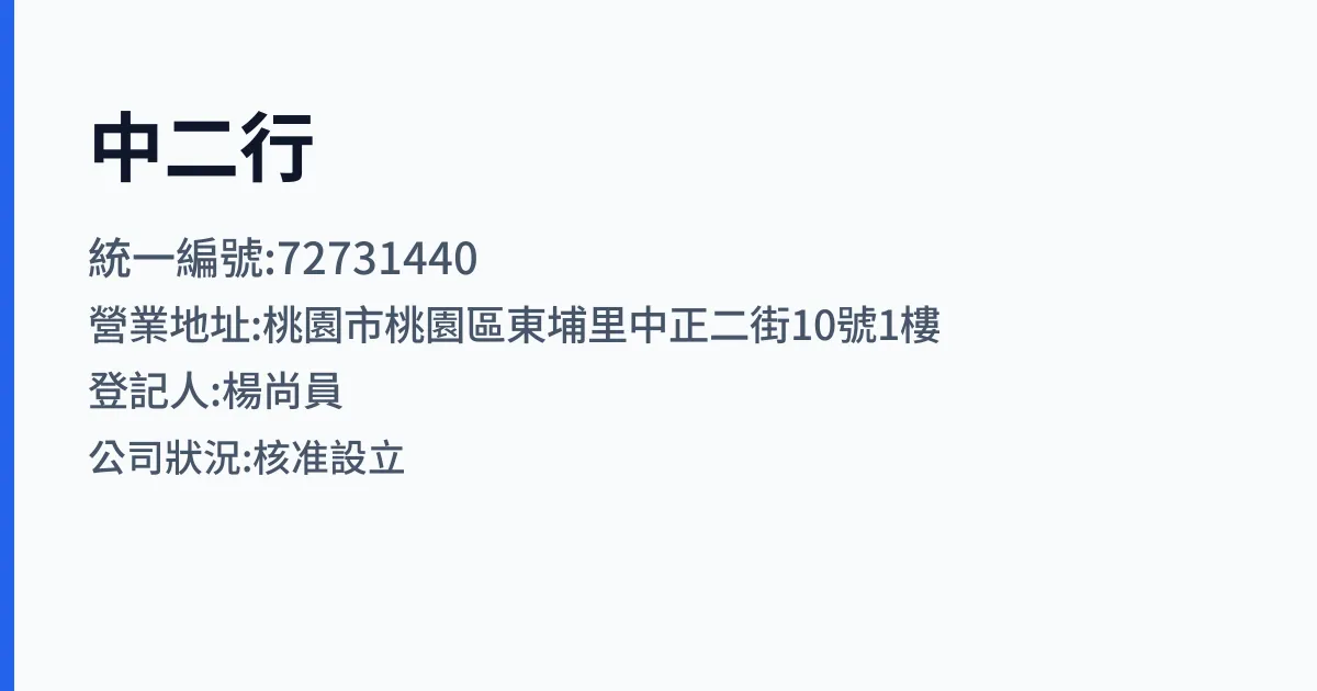 中二行 - 統編 72731440(桃園市) 公司登記資料與營業項目詳細圖表