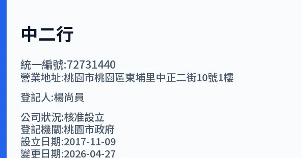 中二行的照片-統編 72731440(桃園市) 公司登記資料與營業項目詳細圖表