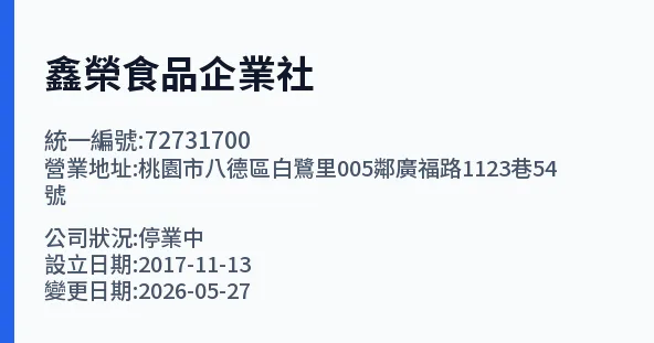 鑫榮食品企業社的照片-統編 72731700(桃園市) 公司登記資料與營業項目詳細圖表