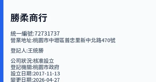 勝柔商行的照片-統編 72731737(桃園市) 公司登記資料與營業項目詳細圖表