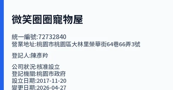 微笑圈圈寵物屋的照片-統編 72732840(桃園市) 公司登記資料與營業項目詳細圖表