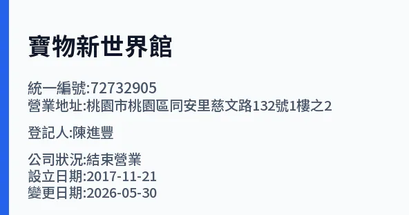 寶物新世界館的照片-統編 72732905(桃園市) 公司登記資料與營業項目詳細圖表