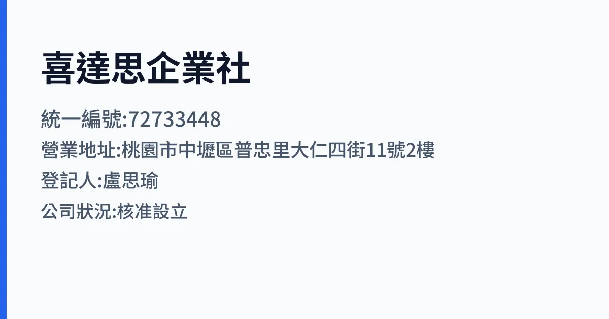 喜達思企業社 - 統編 72733448（桃園市） 公司登記資料與營業項目詳細圖表