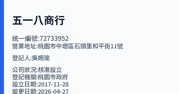 五一八商行的照片-統編 72733952(桃園市) 公司登記資料與營業項目詳細圖表