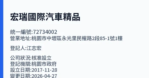 宏瑞國際汽車精品的照片-統編 72734002(桃園市) 公司登記資料與營業項目詳細圖表