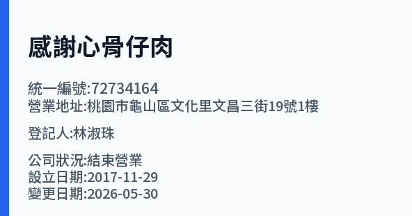 感謝心骨仔肉的照片-統編 72734164(桃園市) 公司登記資料與營業項目詳細圖表