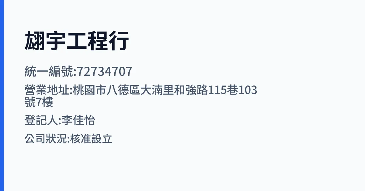 翃宇工程行 - 統編 72734707(桃園市) 公司登記資料與營業項目詳細圖表