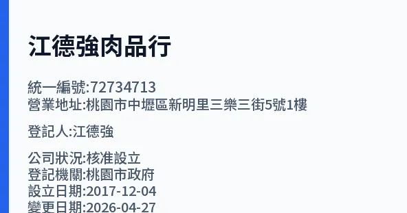 江德強肉品行的照片-統編 72734713(桃園市) 公司登記資料與營業項目詳細圖表
