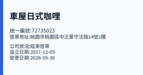 車屋日式咖哩的照片-統編 72735023(桃園市) 公司登記資料與營業項目詳細圖表