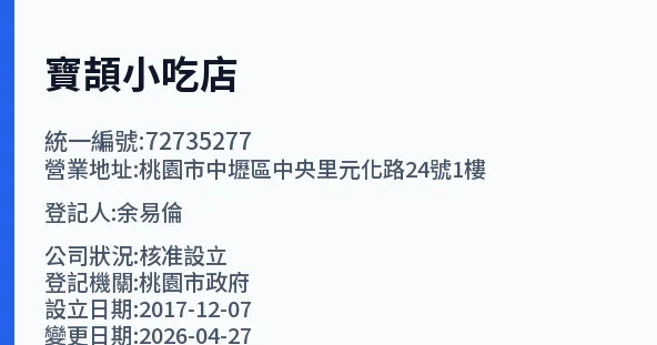 寶頡小吃店的照片-統編 72735277(桃園市) 公司登記資料與營業項目詳細圖表