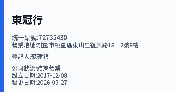 東冠行的照片-統編 72735430(桃園市) 公司登記資料與營業項目詳細圖表