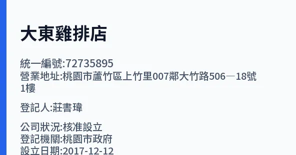 大東雞排店的照片-統編 72735895(桃園市) 公司登記資料與營業項目詳細圖表