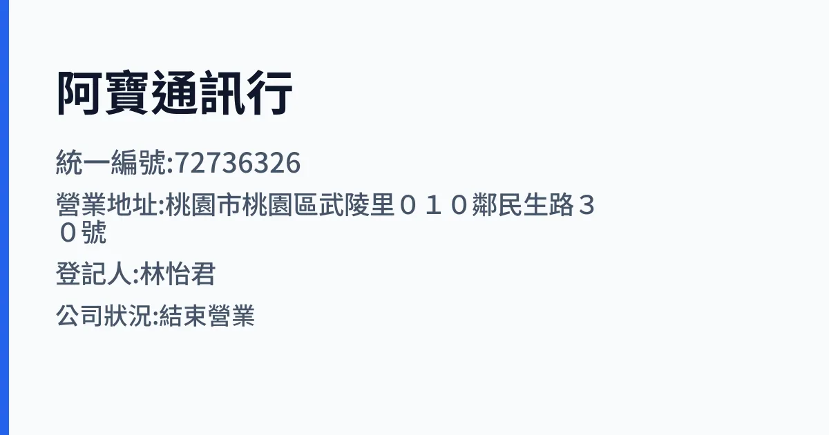 阿寶通訊行 - 統編 72736326(桃園市) 公司登記資料與營業項目詳細圖表