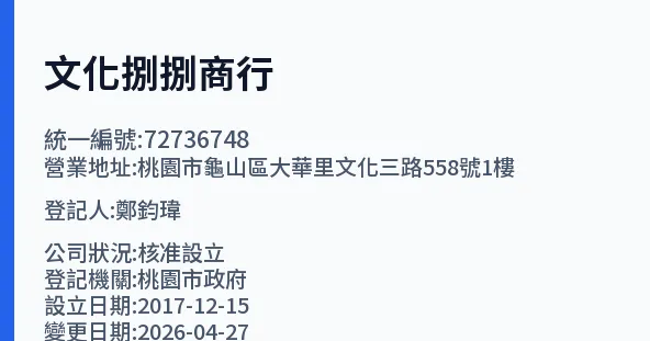 文化捌捌商行的照片-統編 72736748(桃園市) 公司登記資料與營業項目詳細圖表