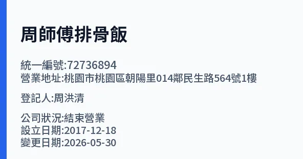 周師傅排骨飯的照片-統編 72736894(桃園市) 公司登記資料與營業項目詳細圖表