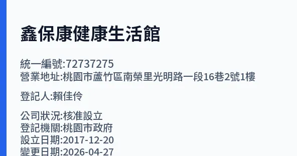 鑫保康健康生活館的照片-統編 72737275(桃園市) 公司登記資料與營業項目詳細圖表